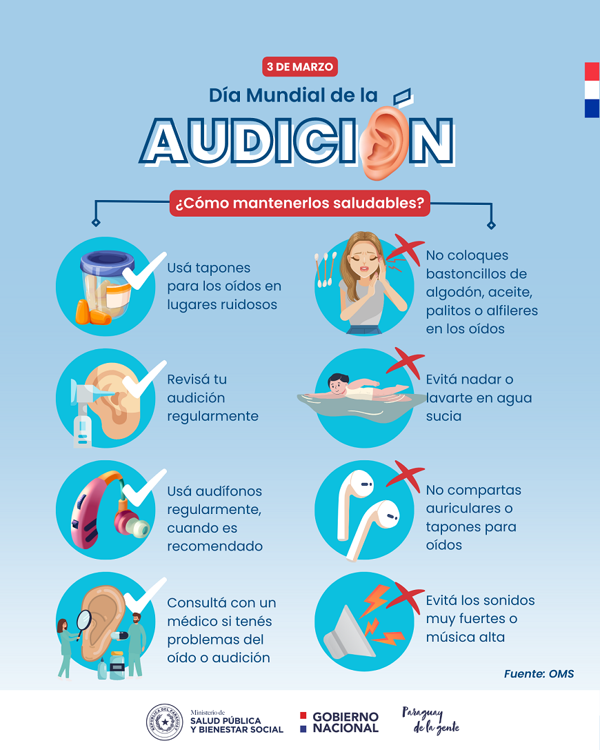 La Importancia Del Cuidado De La Audicion – Baysection La Importancia Del Cuidado De La Audicion – Baysection